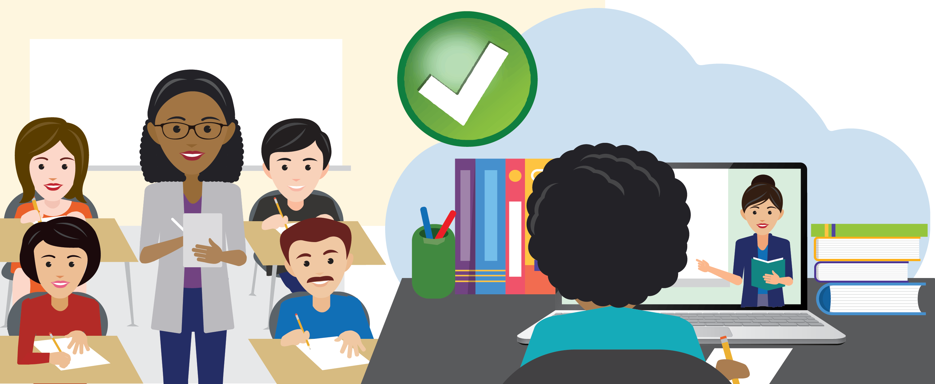 GED Preparation Resources Texas Education Agency